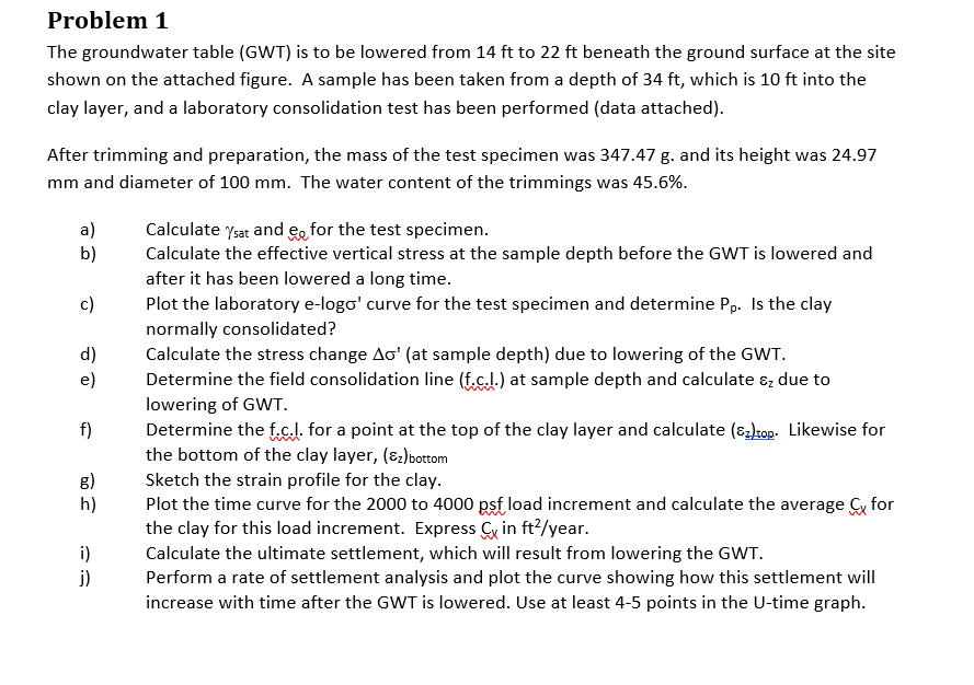 Solved Problem 1 The groundwater table (GWT) is to be | Chegg.com