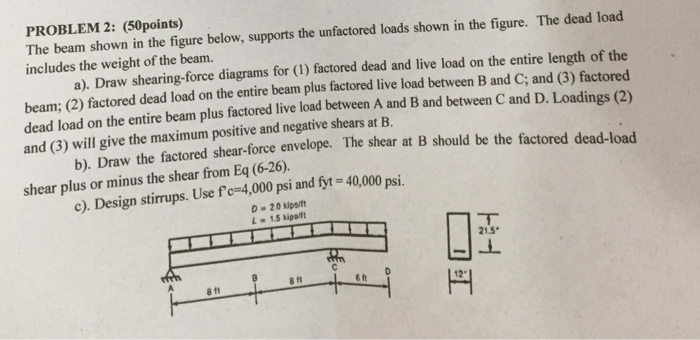 Solved PROBLEM 2: (50points) The beam shown in the figure | Chegg.com
