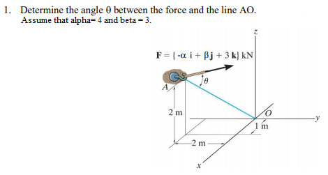 Solved 1. Determine the angle between the force and the line | Chegg.com