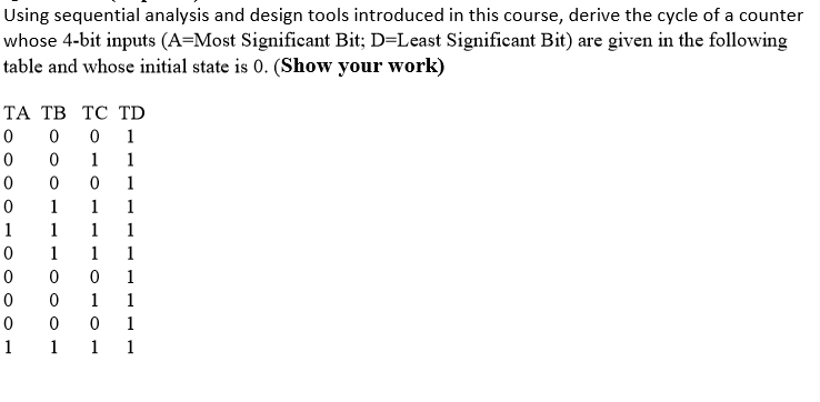 Solved Using sequential analysis and design tools introduced | Chegg.com