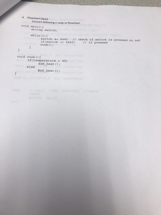 Solved Convert following C code to flowchart. void main () | Chegg.com