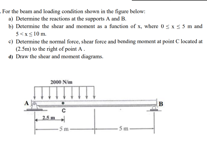 Solved For the beam and loading condition shown in the | Chegg.com