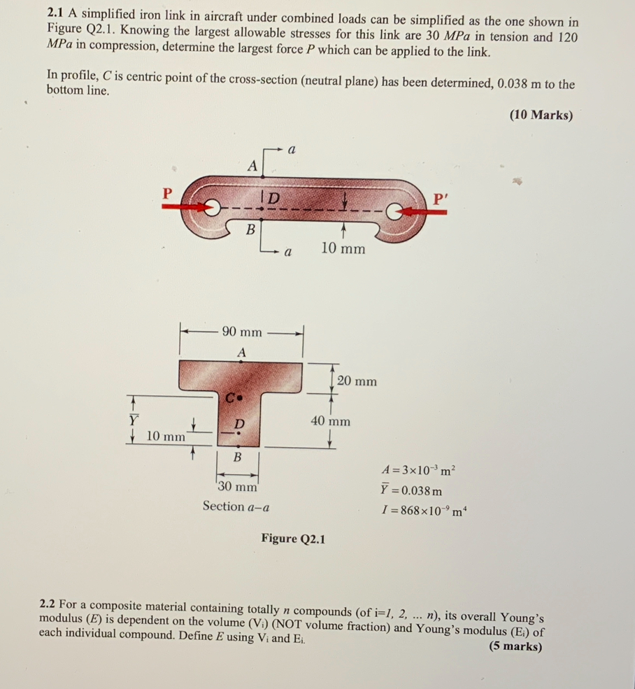 Solved 2.1 ﻿A simplified iron link in aircraft under | Chegg.com