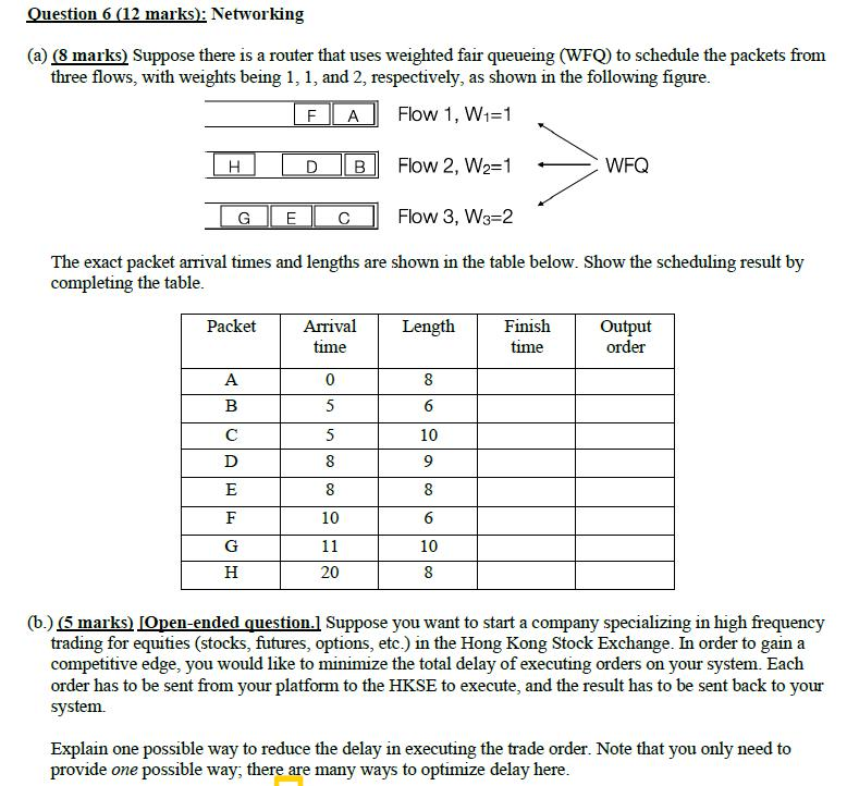 Question 6 (12 marks): Networking (a) (8 marks) | Chegg.com
