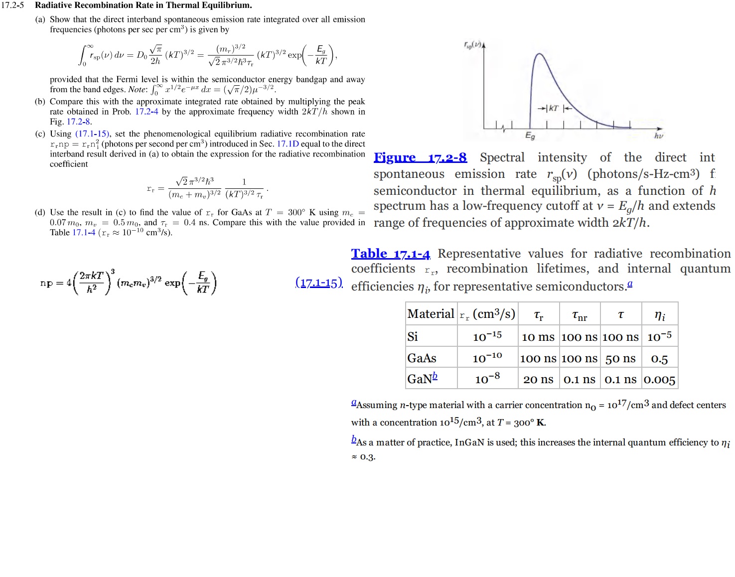 Solved 17.2-5 Radiative Recombination Rate in Thermal | Chegg.com