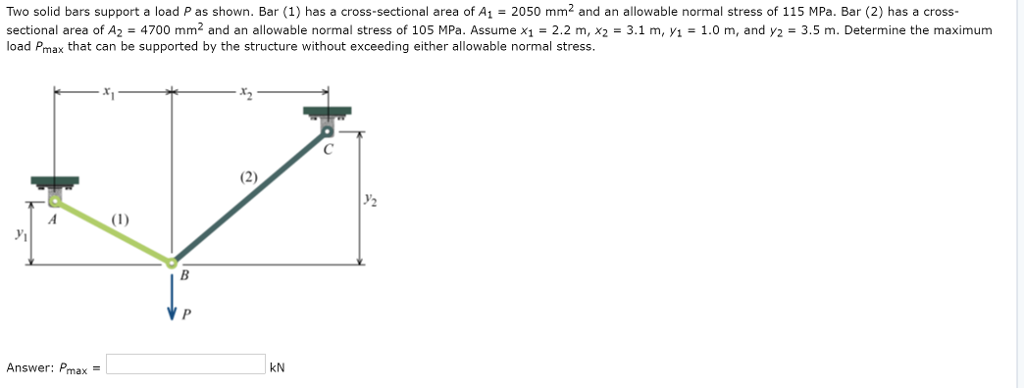 Solved Two solid bars support a load P as shown. Bar (1) has | Chegg.com