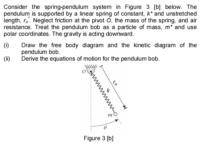 Solved k = 12Ru = 250 mmm = 0.5 kgtheta = 30 degree | Chegg.com