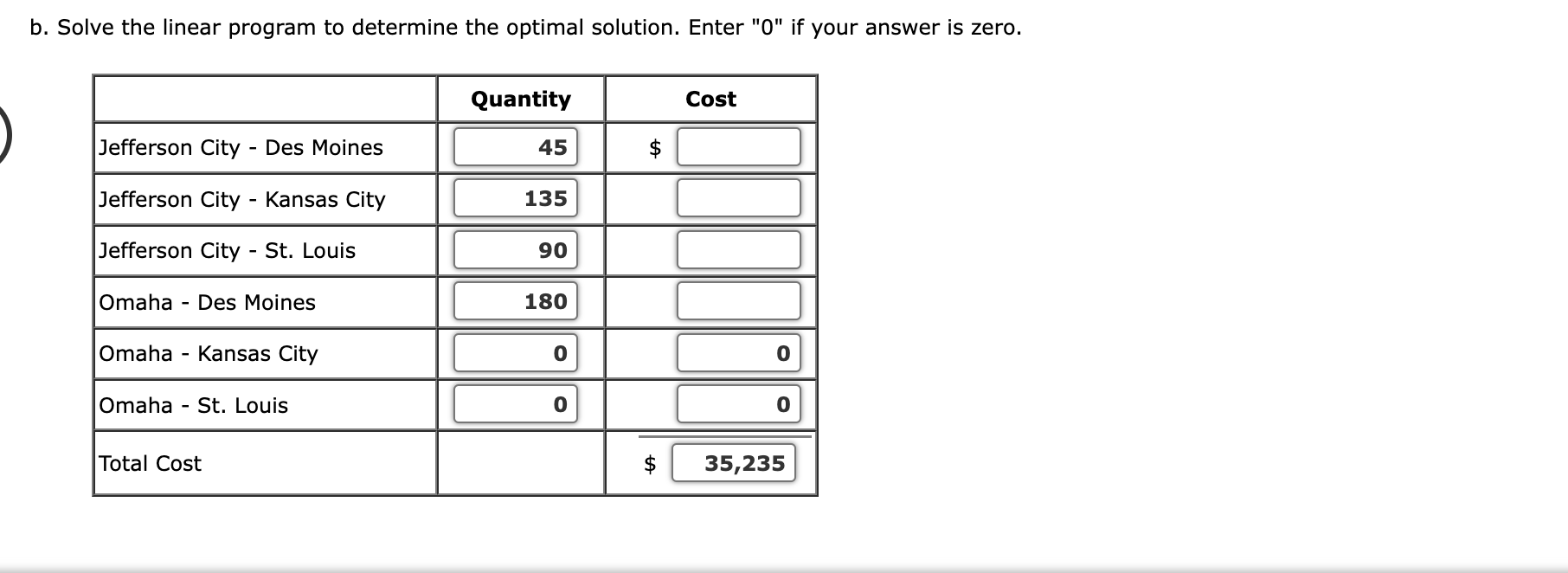 Solved Problem 6-02 (Algorithmic) Consider the following | Chegg.com