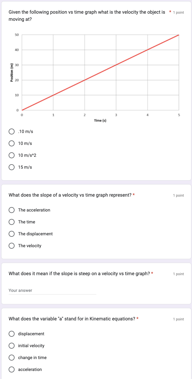 Solved What does the variable "Vo" stand for in Kinematic | Chegg.com