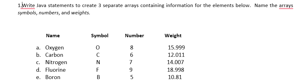 Solved 1. Write Java statements to create 3 separate arrays | Chegg.com