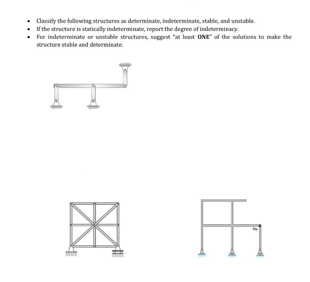 Solved - Classify the following structures as determinate, | Chegg.com