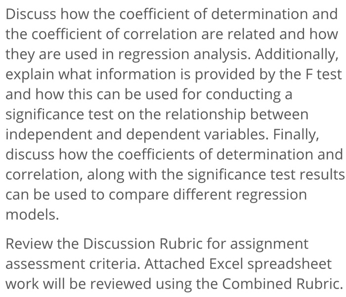 Solved Discuss How The Coefficient Of Determination And The