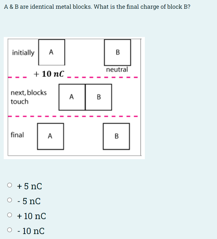 Solved A & B are identical metal blocks. What is the final | Chegg.com