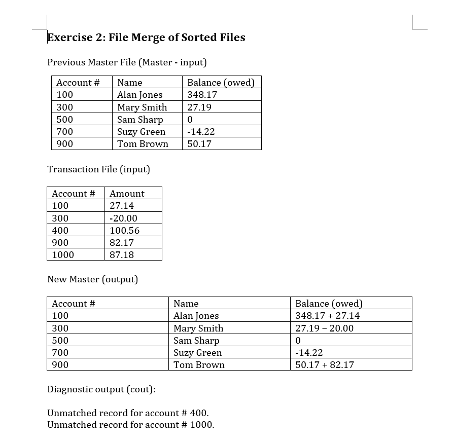 Solved I need help writing a program that follows these | Chegg.com