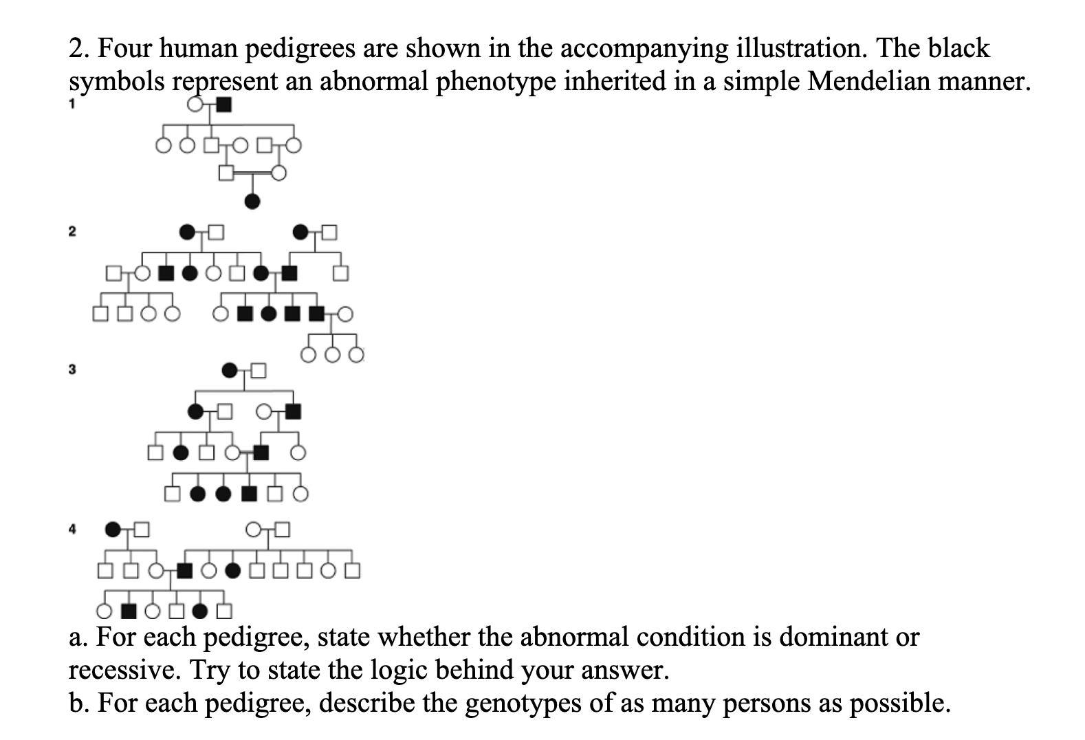 Solved 2. Four human pedigrees are shown in the accompanying | Chegg.com