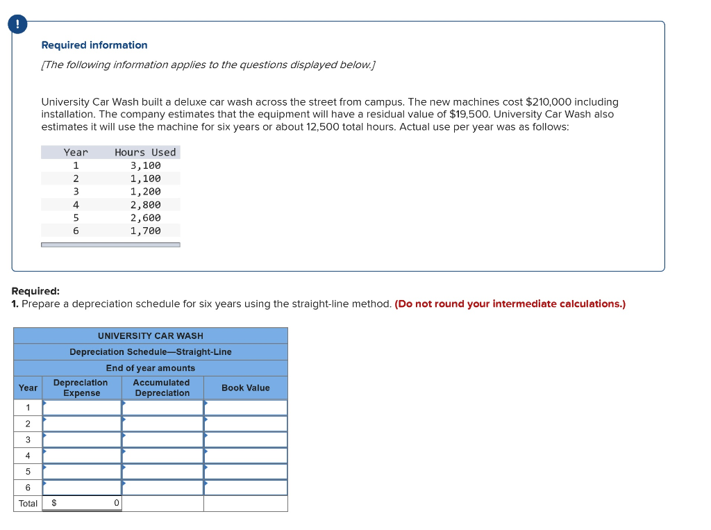 Solved 2. Prepare a depreciation schedule for six years | Chegg.com
