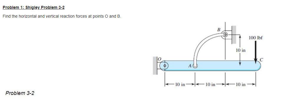 Solved Problem 1: Shigley Problem 3-2 Find the horizontal | Chegg.com Solved Problem 1: Shigley Problem 3-2 Find the horizontal | Chegg.com