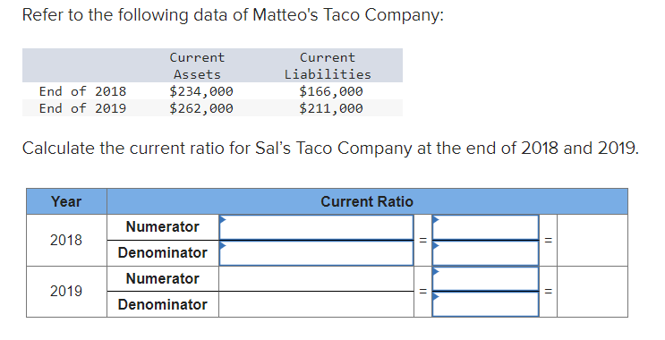 Solved Refer to the following data of Matteo's Taco Company: | Chegg.com