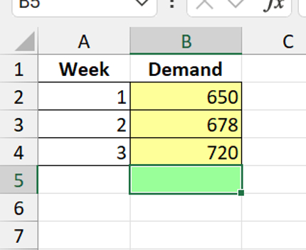 Fill in the green cell | Chegg.com