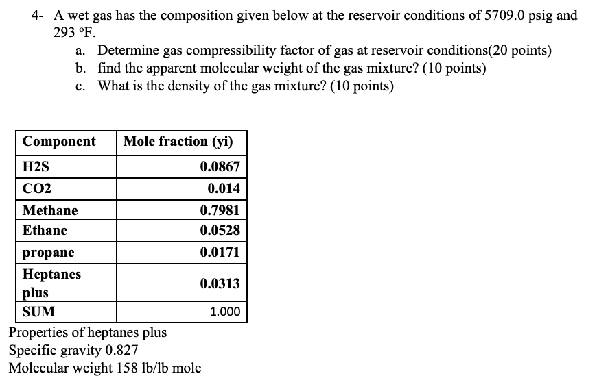 Solved 4- A wet gas has the composition given below at the | Chegg.com
