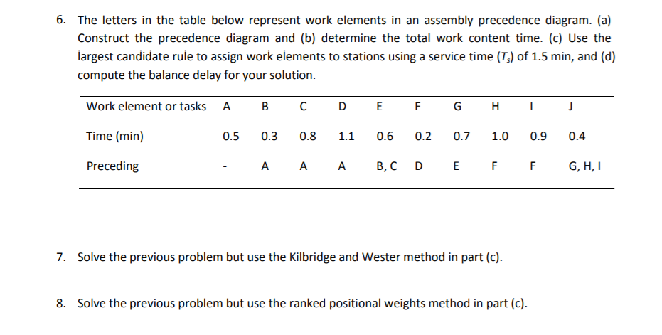 Solved 6. The letters in the table below represent work | Chegg.com