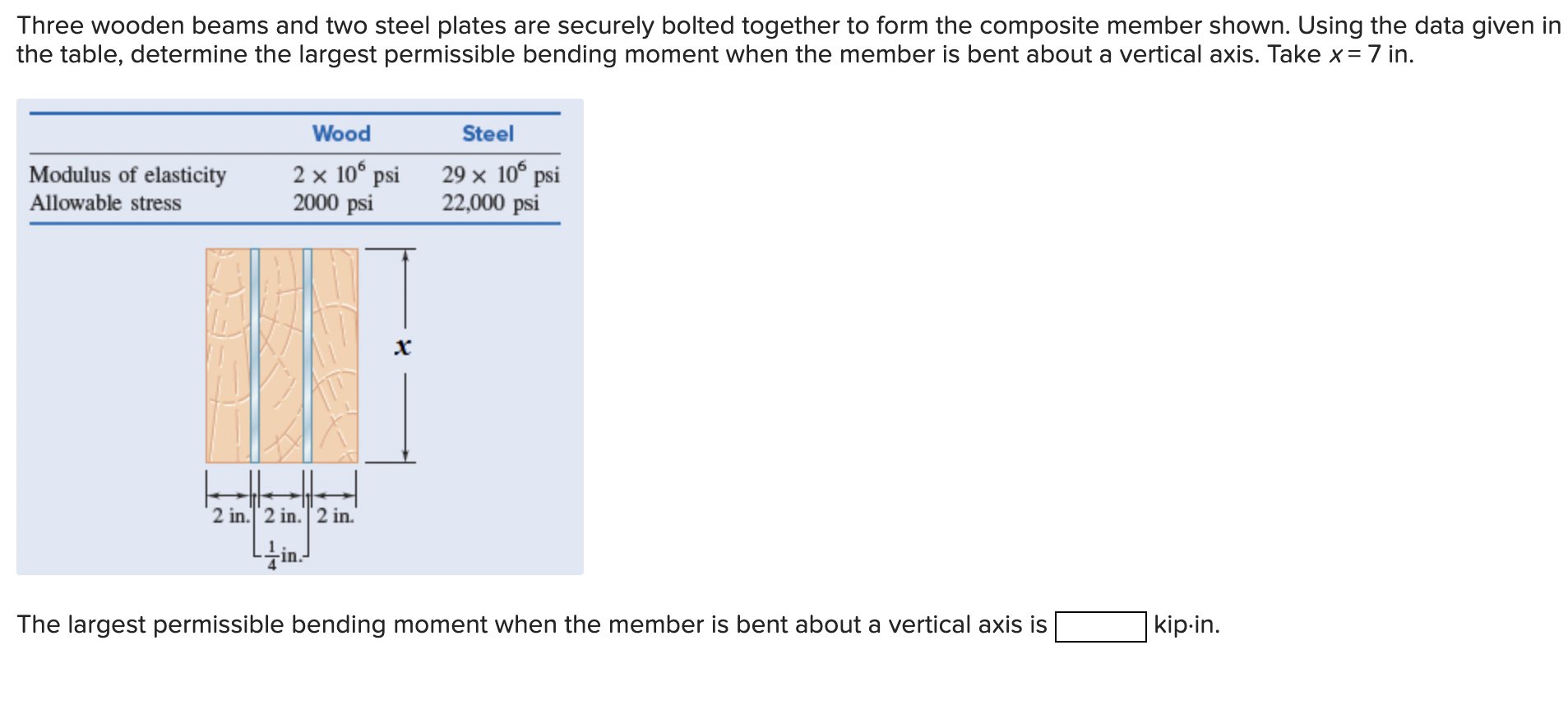 Solved Three wooden beams and two steel plates are securely | Chegg.com Solved Three wooden beams and two steel plates are securely | Chegg.com