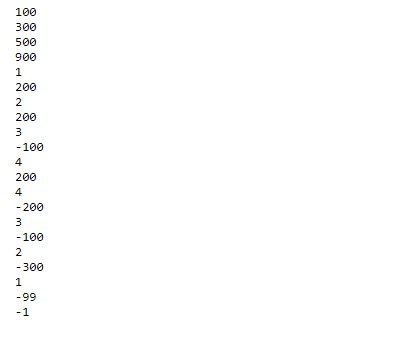 C Programming Project #11 (I/O File) I need help with | Chegg.com
