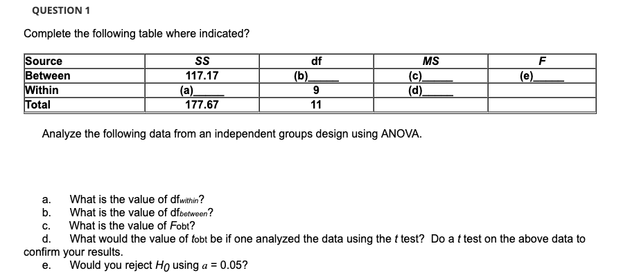 Solved Complete the following table where indicated? Analyze | Chegg.com