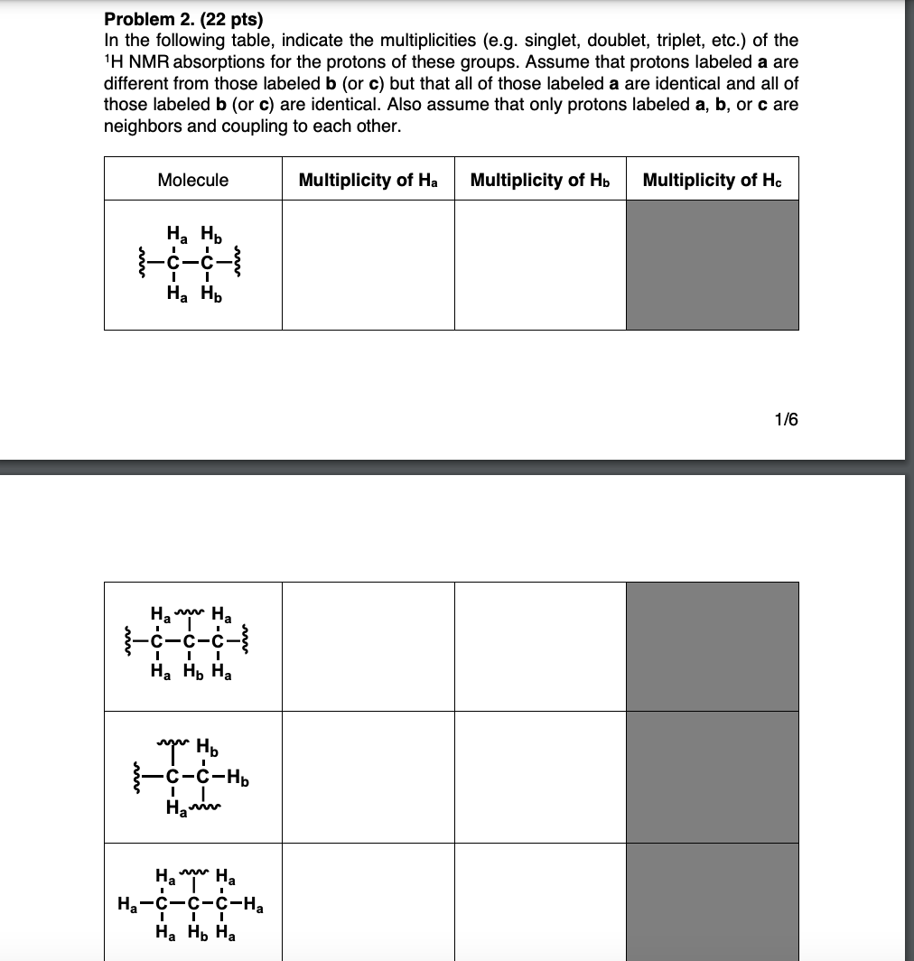 Solved Problem 2. (22 pts) In the following table, indicate | Chegg.com
