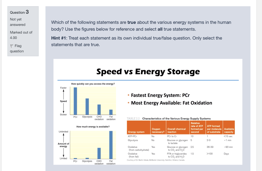 Solved Question 3 Not yet answered Which of the following | Chegg.com