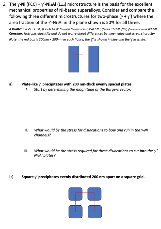 Solved 3. The γ−Ni(FCC)+γ′−Ni3Al(L2) microstructure is the | Chegg.com