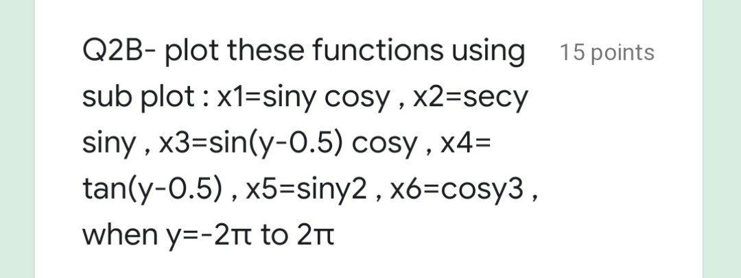 Solved Q2B- plot these functions using 15 points sub plot: | Chegg.com