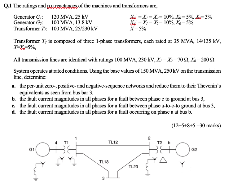 Solved Q.1 The ratings and pu reactances of the machines and | Chegg.com