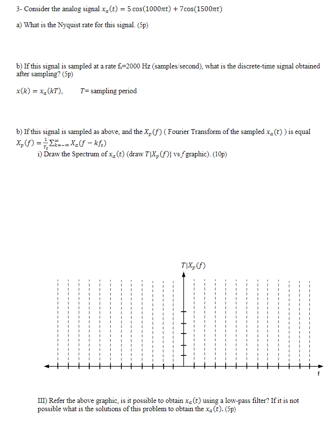 Solved 3- Consider the analog signal xa(t) = 5 cos(1000nt) + | Chegg.com