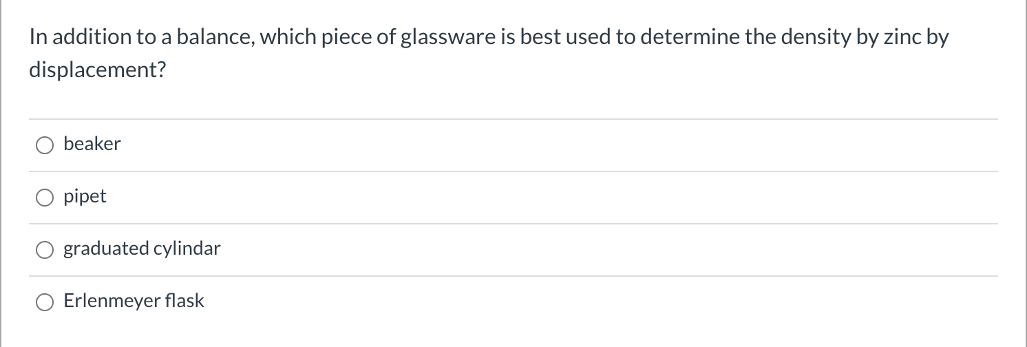 Solved In addition to a balance, which piece of glassware is | Chegg.com