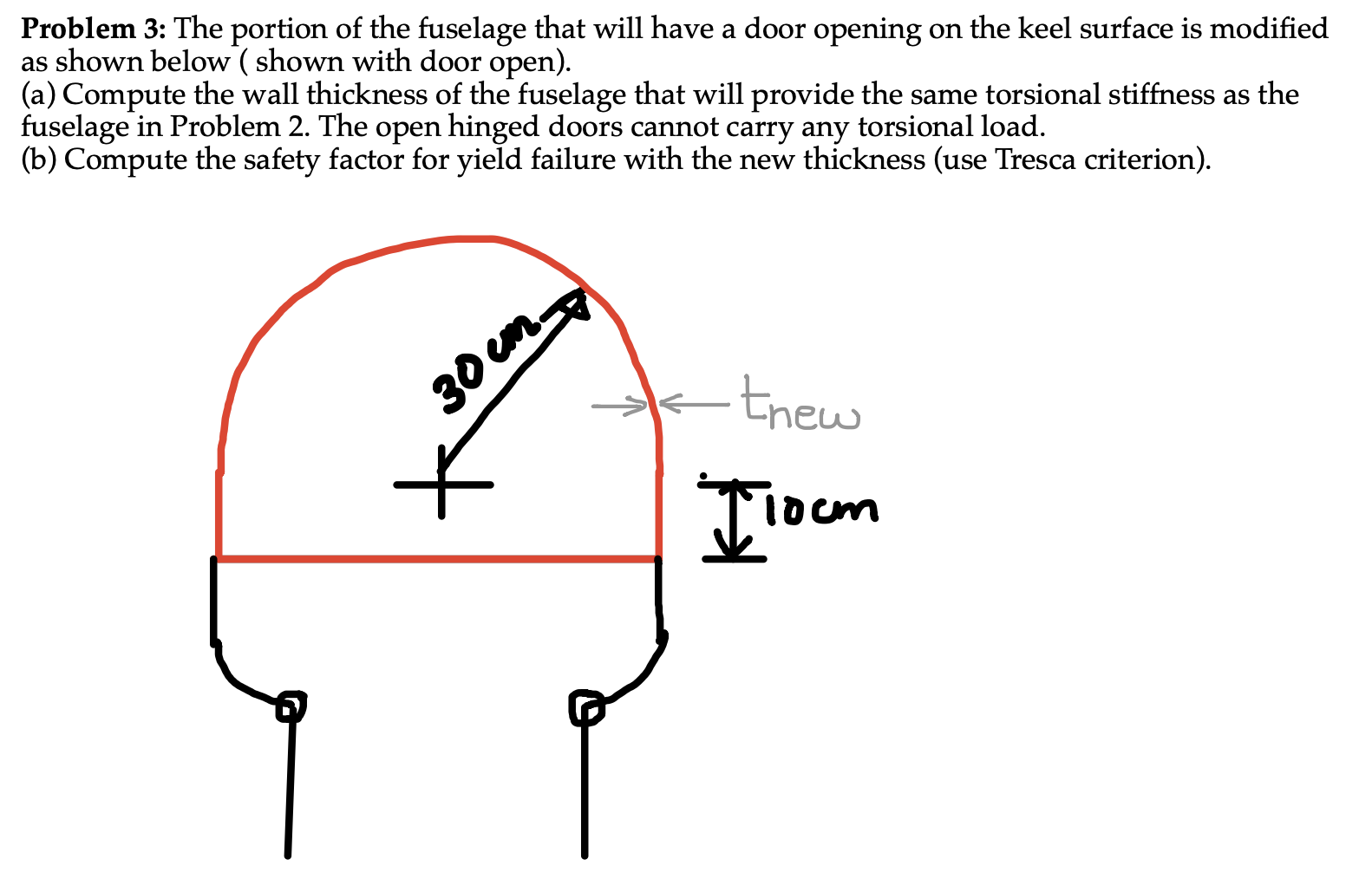 Solved Problem 3: The portion of the fuselage that will have | Chegg.com
