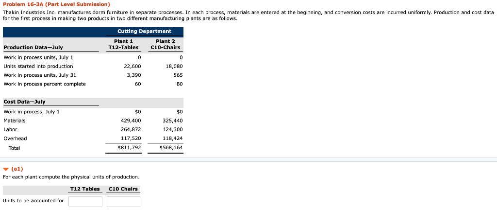 Solved Problem 16-3A (Part Level Submission) Thakin | Chegg.com