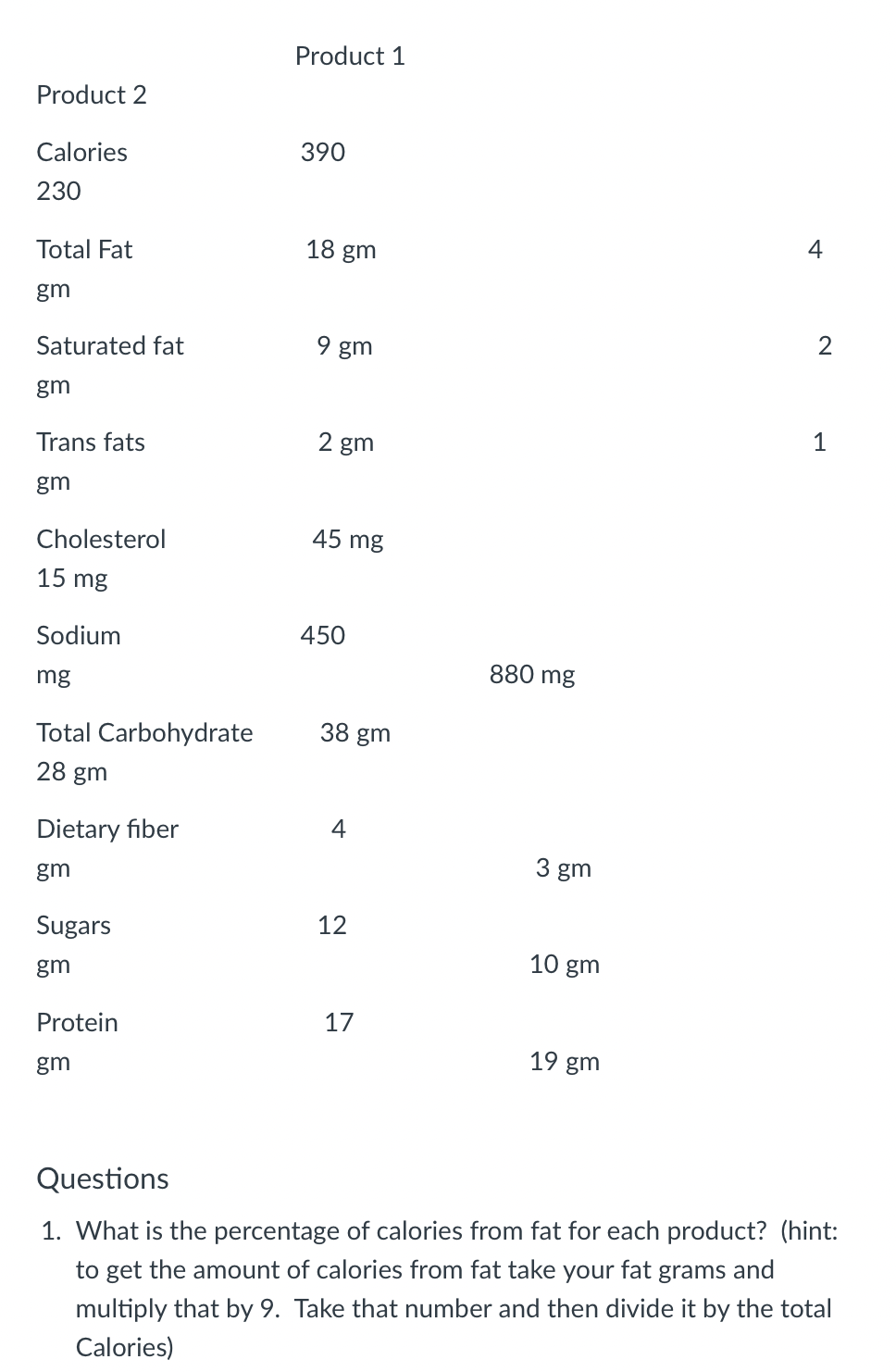 Solved Look at the following Food Label and answer the | Chegg.com