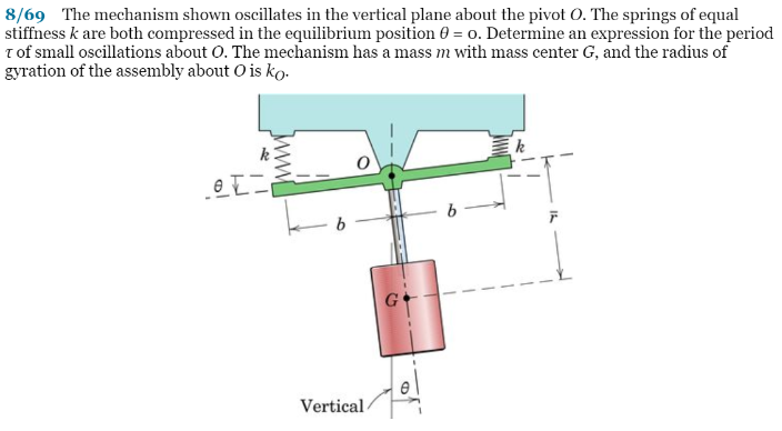 Solved 869 ﻿The mechanism shown oscillates in the vertical | Chegg.com