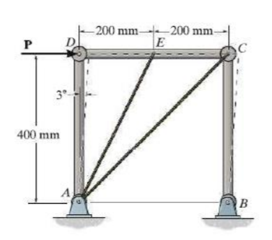 Solved The force P applied at joint D of the square frame | Chegg.com