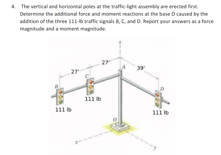 Solved 4. The vertical and horizontal poles at the | Chegg.com