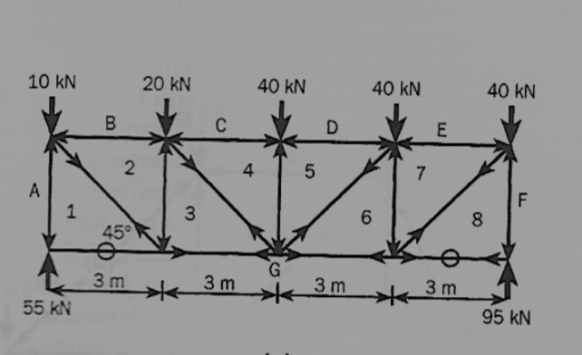 Solved (a) | Chegg.com