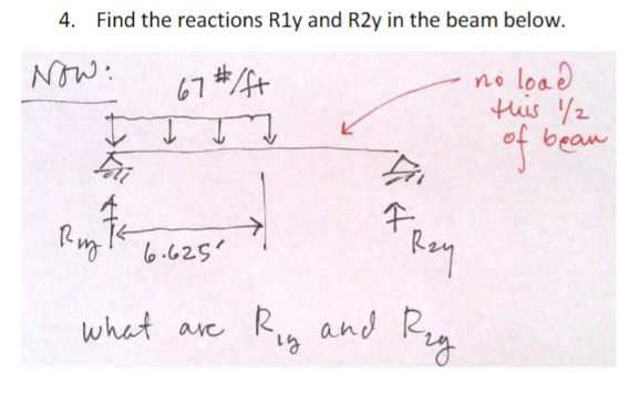 Solved 4. Find the reactions R1y and R2y in the beam below. | Chegg.com