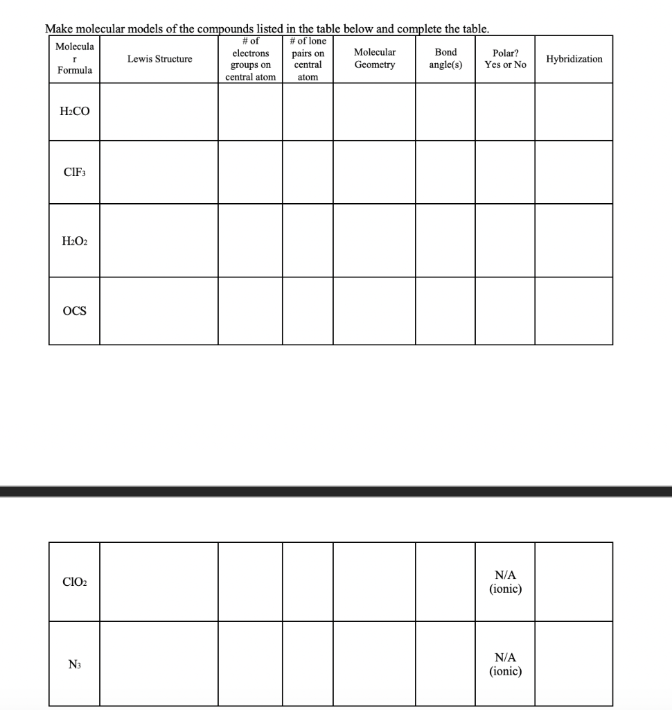 Solved Make molecular models of the compounds listed in the | Chegg.com