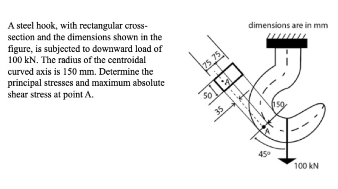 Solved dimensions are in mm A steel hook, with rectangular | Chegg.com