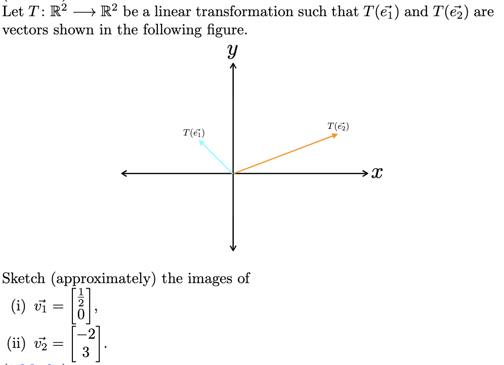 Solved Let T:R2 R2 be a linear transformation such that | Chegg.com