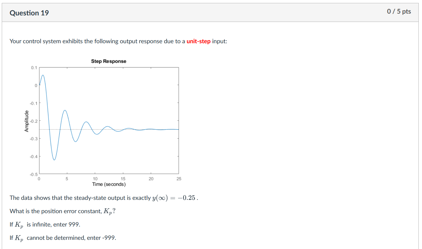 Solved For 18 please explain why it is a type 0 system, I | Chegg.com