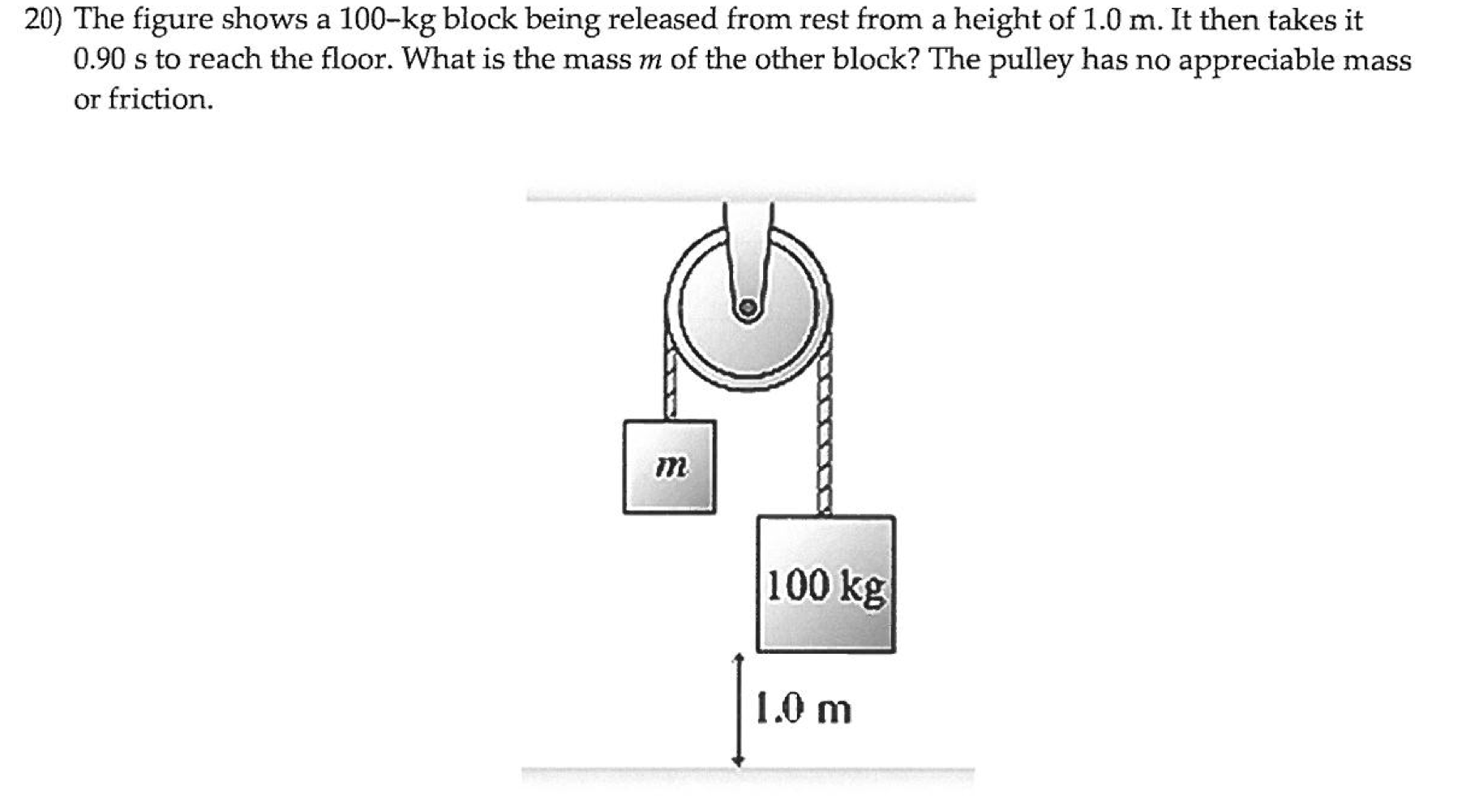 Solved 20) The figure shows a 100-kg block being released | Chegg.com