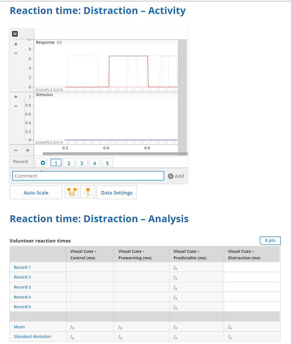 Reaction time: Distraction - Activity | М + Response | Chegg.com