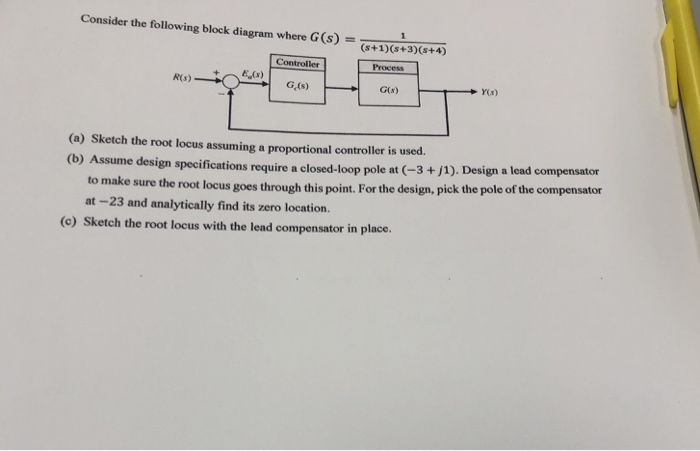 Solved Consider the following block diagram where | Chegg.com
